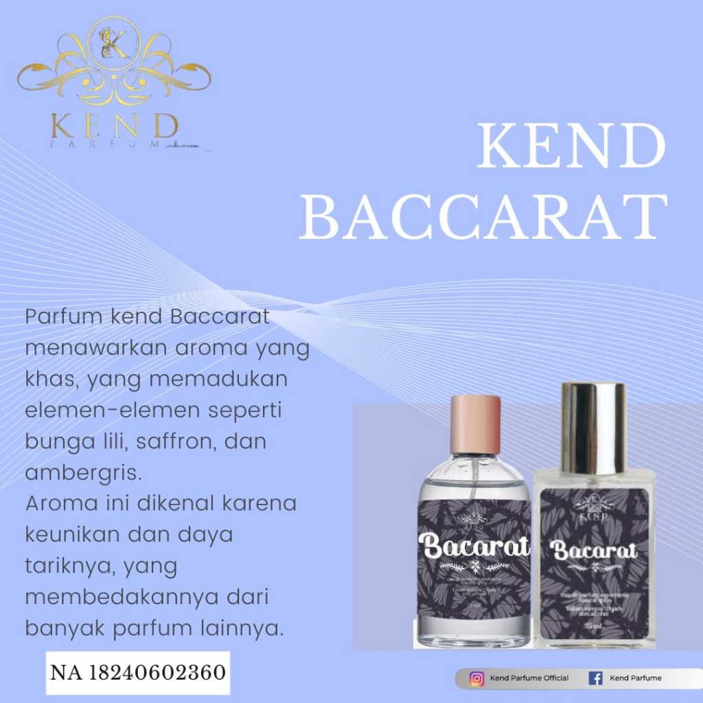 Jual KEND PARFUM | Shopee Indonesia