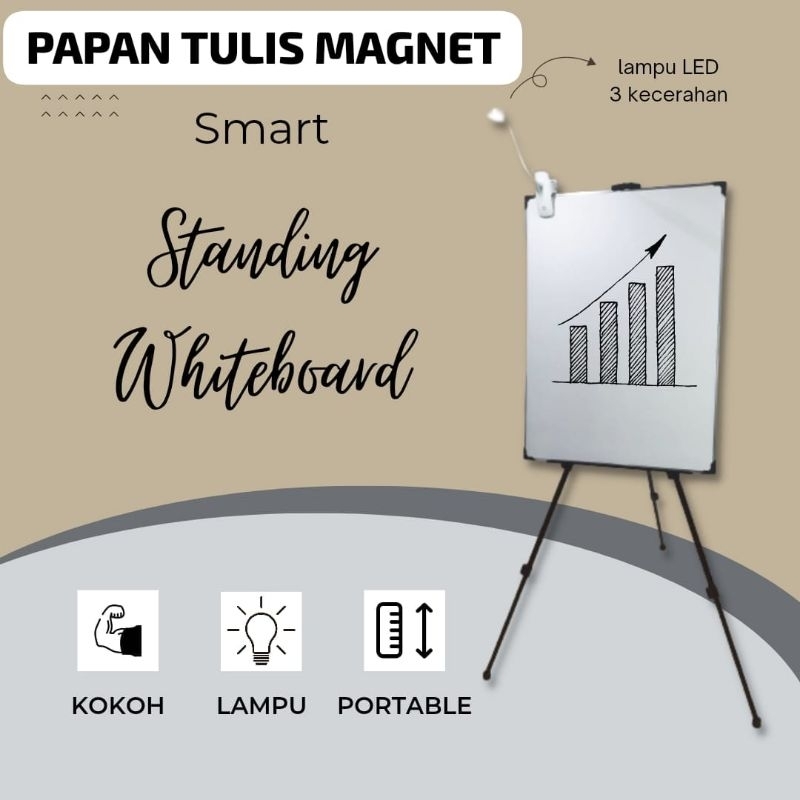 Jual PAPAN TULIS MAGNET BERDIRI STANDING WHITEBOARD MAGNETIC | Shopee ...