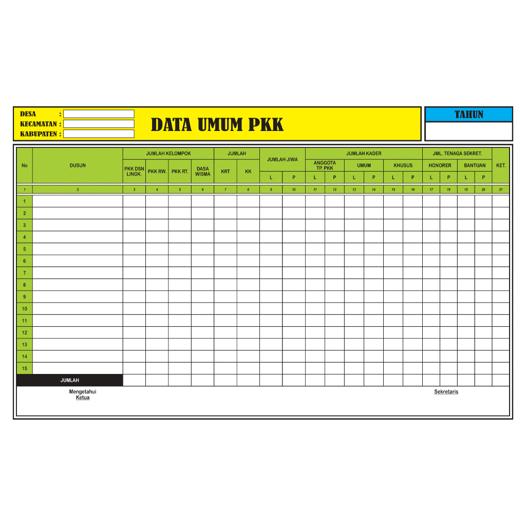 Jual Papan Data Umum PKK / Data Kegiatan PKK Ukuran 120x80 List ...