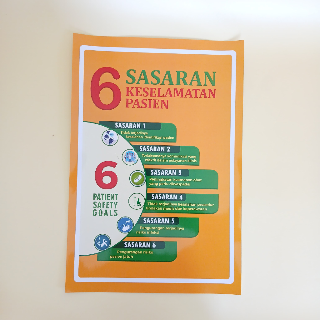 Jual Poster Sasaran Keselamatan Pasien, Poster 6 Sasaran Keselamatan ...