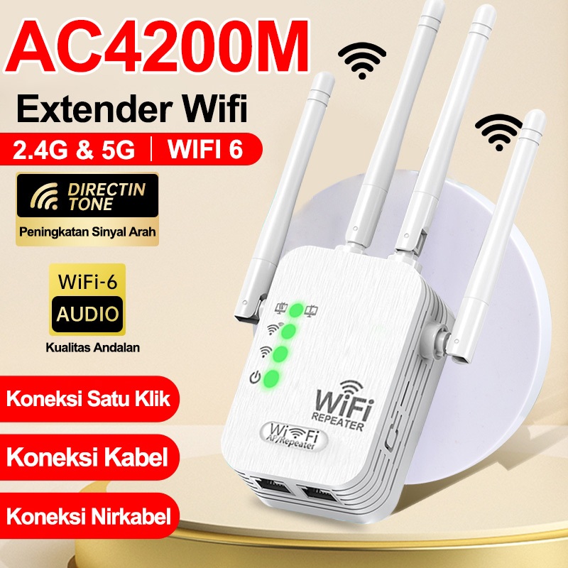 Jual 4 Antena Eksternal wifi extender Wifi Repeater 2100Mbps/4200Mbps 2 ...