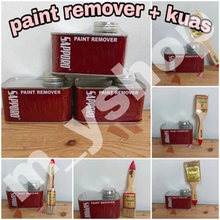 Jual Paint Remover Terlengkap & Harga Terbaru Maret 2026 | Shopee Indonesia