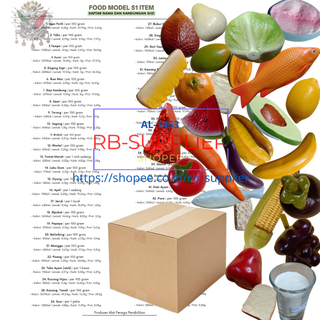 Jual Food Model 26 - Food Model 51 - Mainan Edukasi - Replika Makanan ...