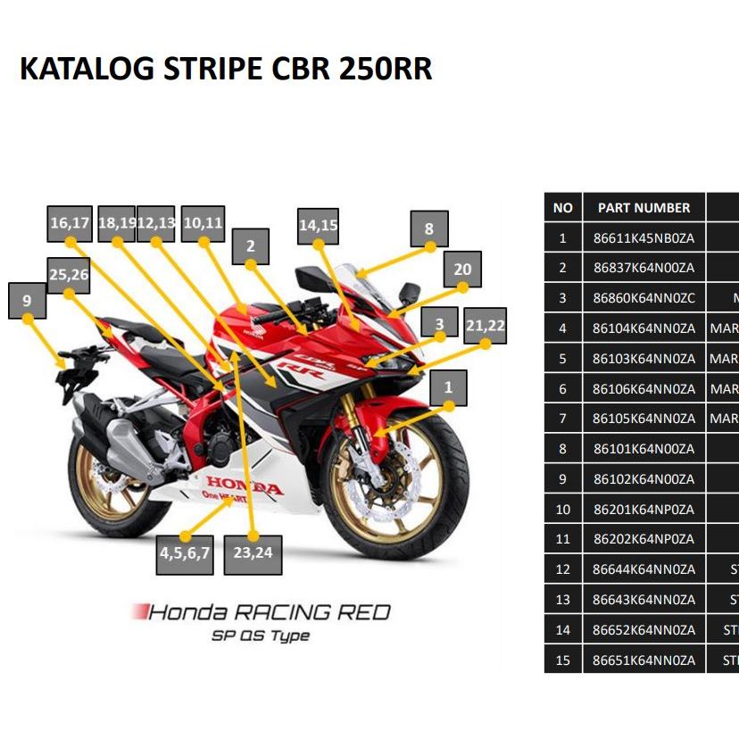 Jual STRIPING CBR250RR RED RACING K64N 2023 KANAN KIRI 86641-86642-K64 ...