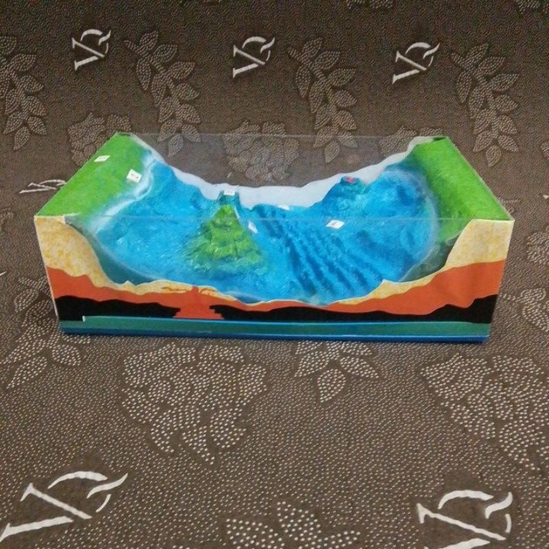 Jual model relief, relief lautan, model lautan, bentang alam, kit ...
