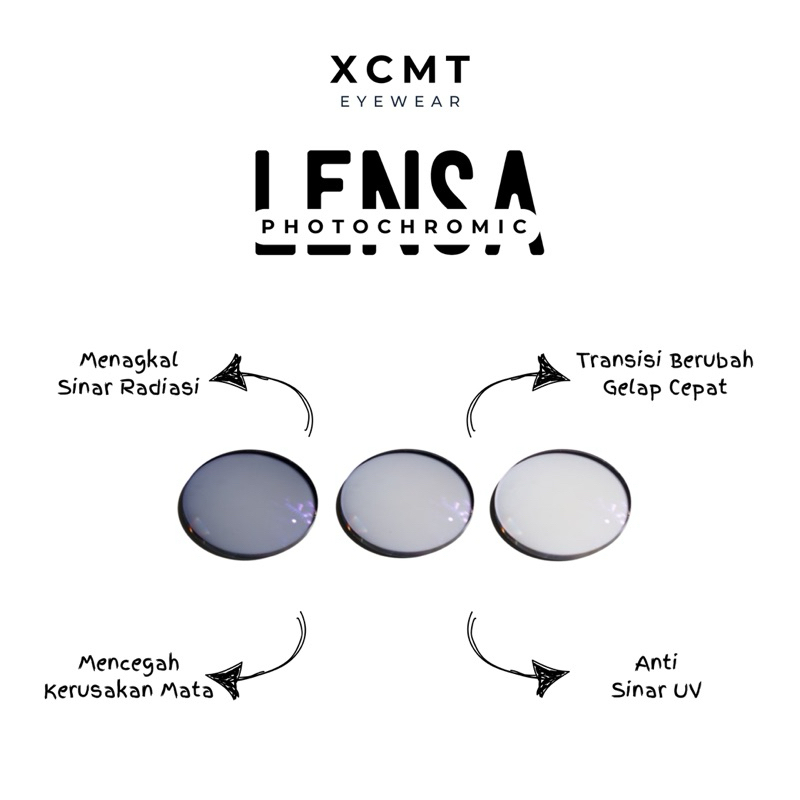 Jual Lensa Photochromic/Photocromic – Custom SPH/CYL, Indoor Jernih ...