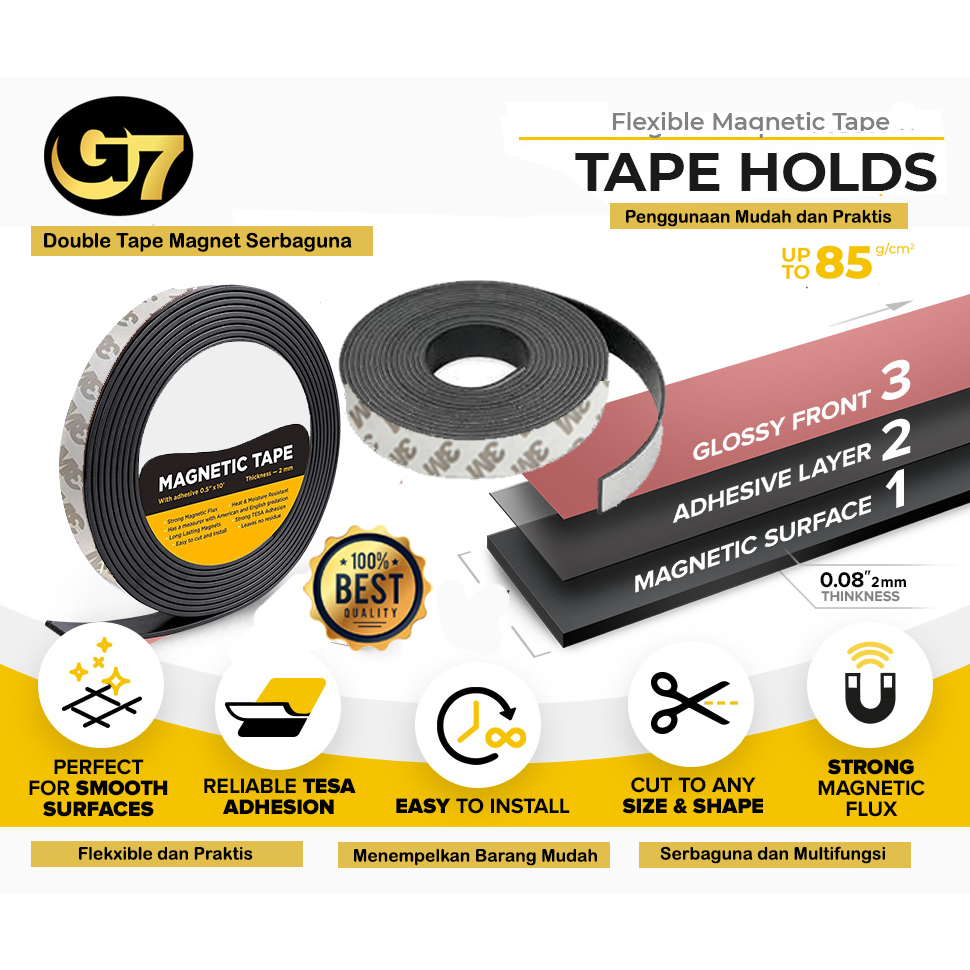 Jual Magnet Tape 3m Magnetic Strip Double Tape Rubber Strip Magnet List ...