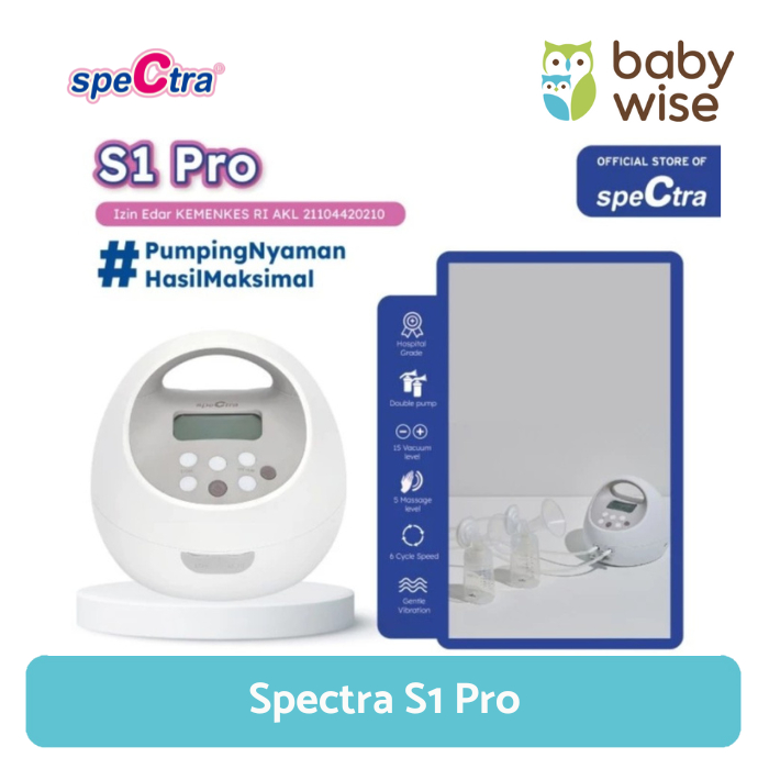 Jual Spectra S1 Pro - Double Electric Breastpump - Pompa Asi Elektrik ...