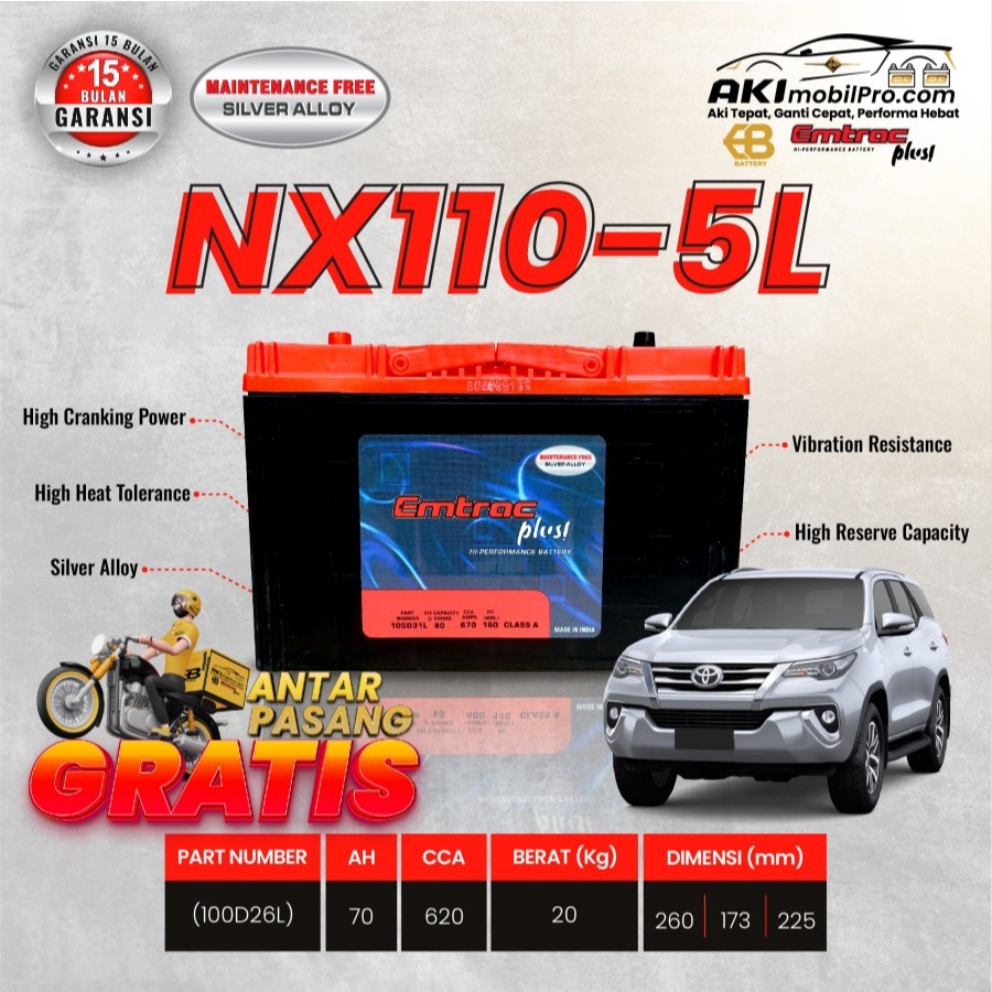 Jual EMTRAC PLUS MF NX110-5L (100D26L) 70Ah | Aki Mobil Toyota: Land Cruiser | Innova Diesel ...