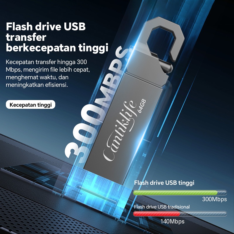 Jual 100% Original Flashdisk berkapasitas besar 32GB/64GB kompatibel ...