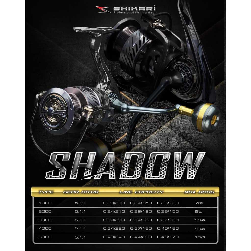 Jual REEL SHIKARI SHADOW SW POWER HANDLE | Shopee Indonesia