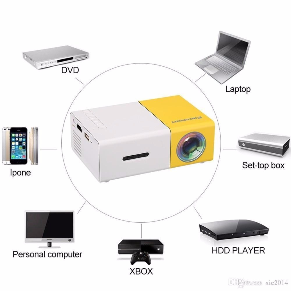 Jual Mini Proyektor YG300 LED 1080P Portabel USB/SD/AV/HDMI Pocket ...