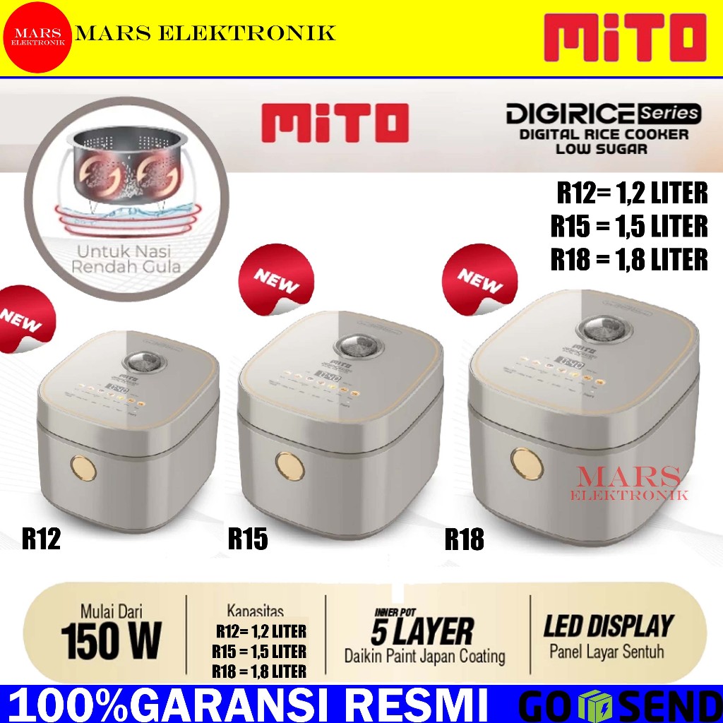 Jual RICE COOKER MITO R12 / R15 / R1 - LOW SUGAR LOW CARBO - 8 FUNGSI ...