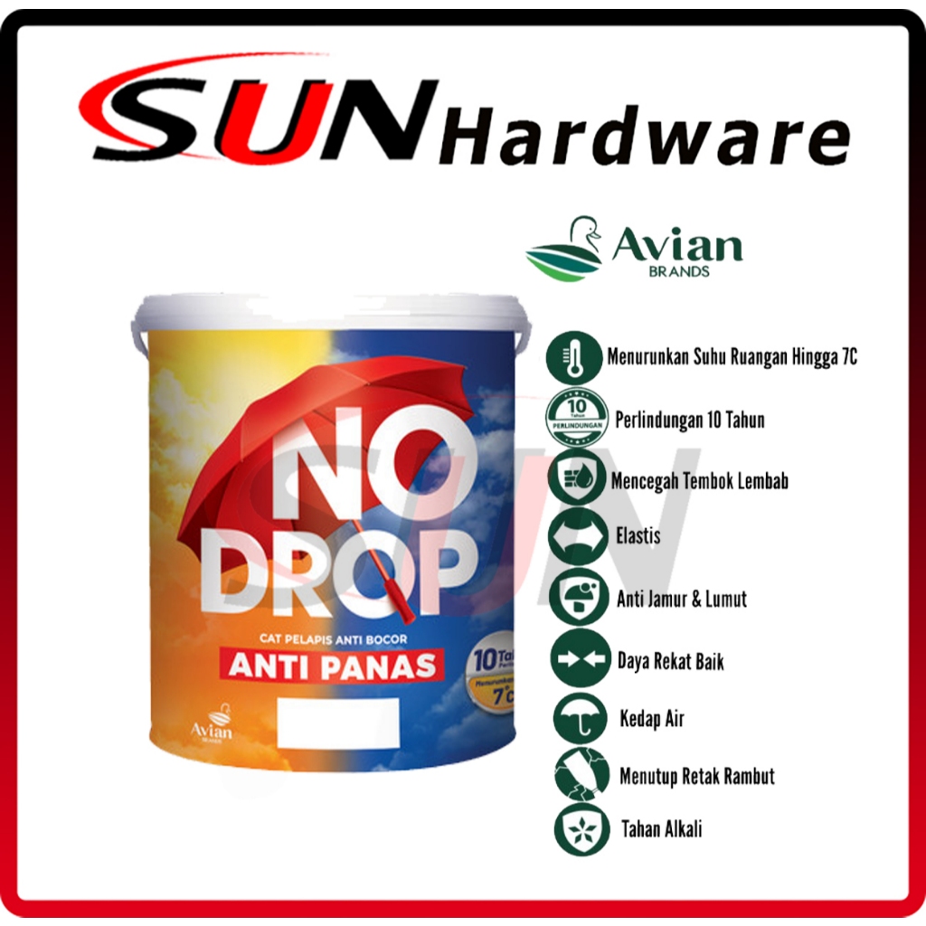 Jual No Drop Anti panas 3.2 Liter Cat Tembok Dinding Atap Asbes GRC PVC Talang Air | Shopee ...