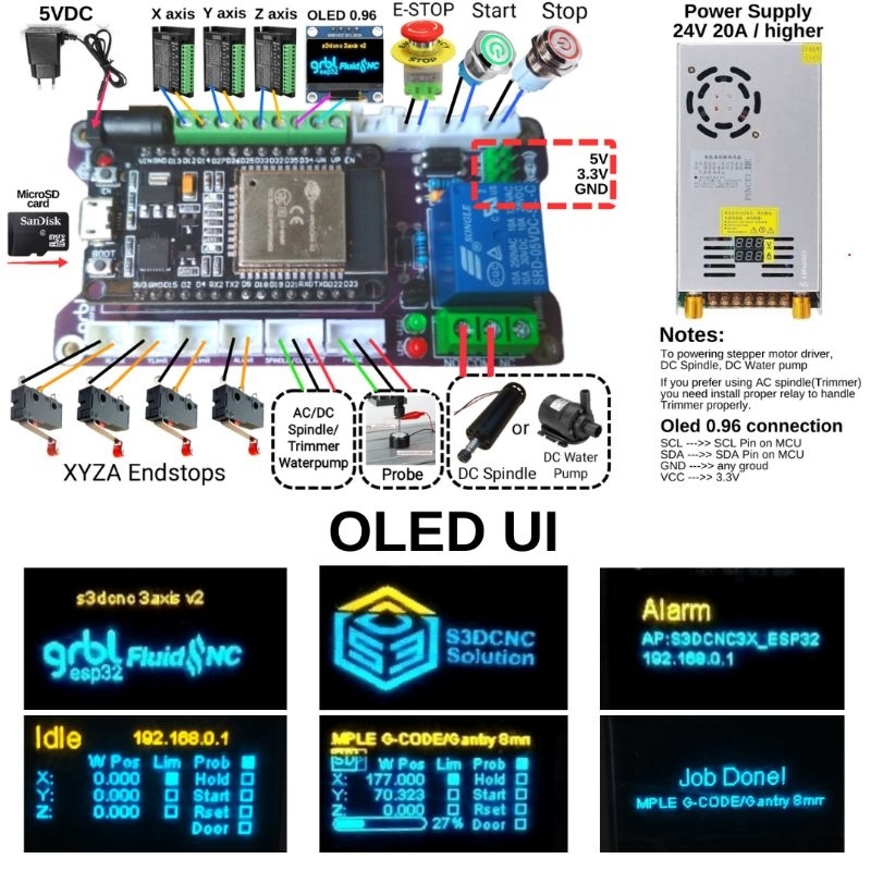 Jual Cnc 4axis Grbl Esp32 Offline Controller Board Support Wifi Bluetooth Shopee Indonesia