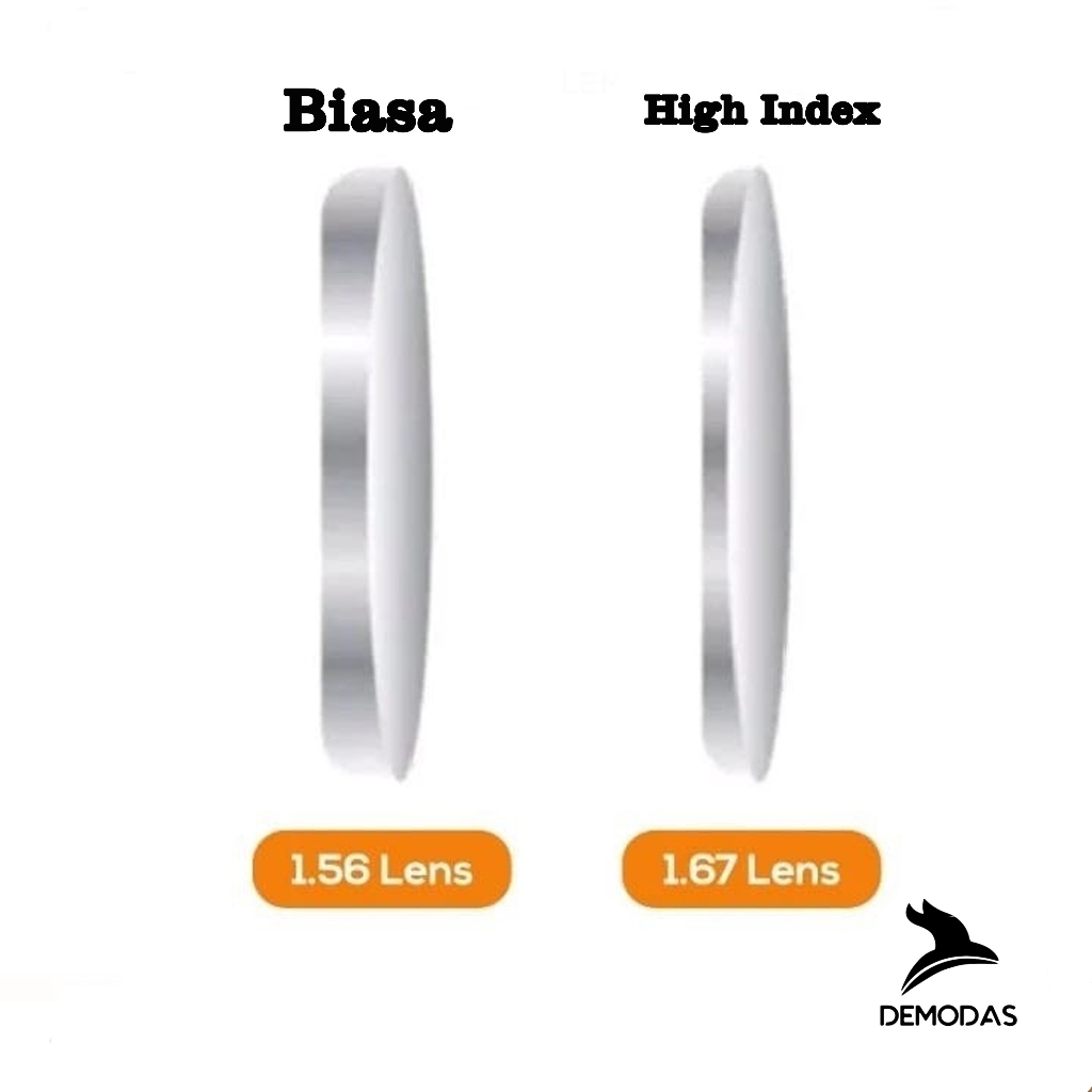 Jual Lensa HIGH INDEX 1.67 / 1.61 Demodas Glasses Lensa Kacamata (Order ...