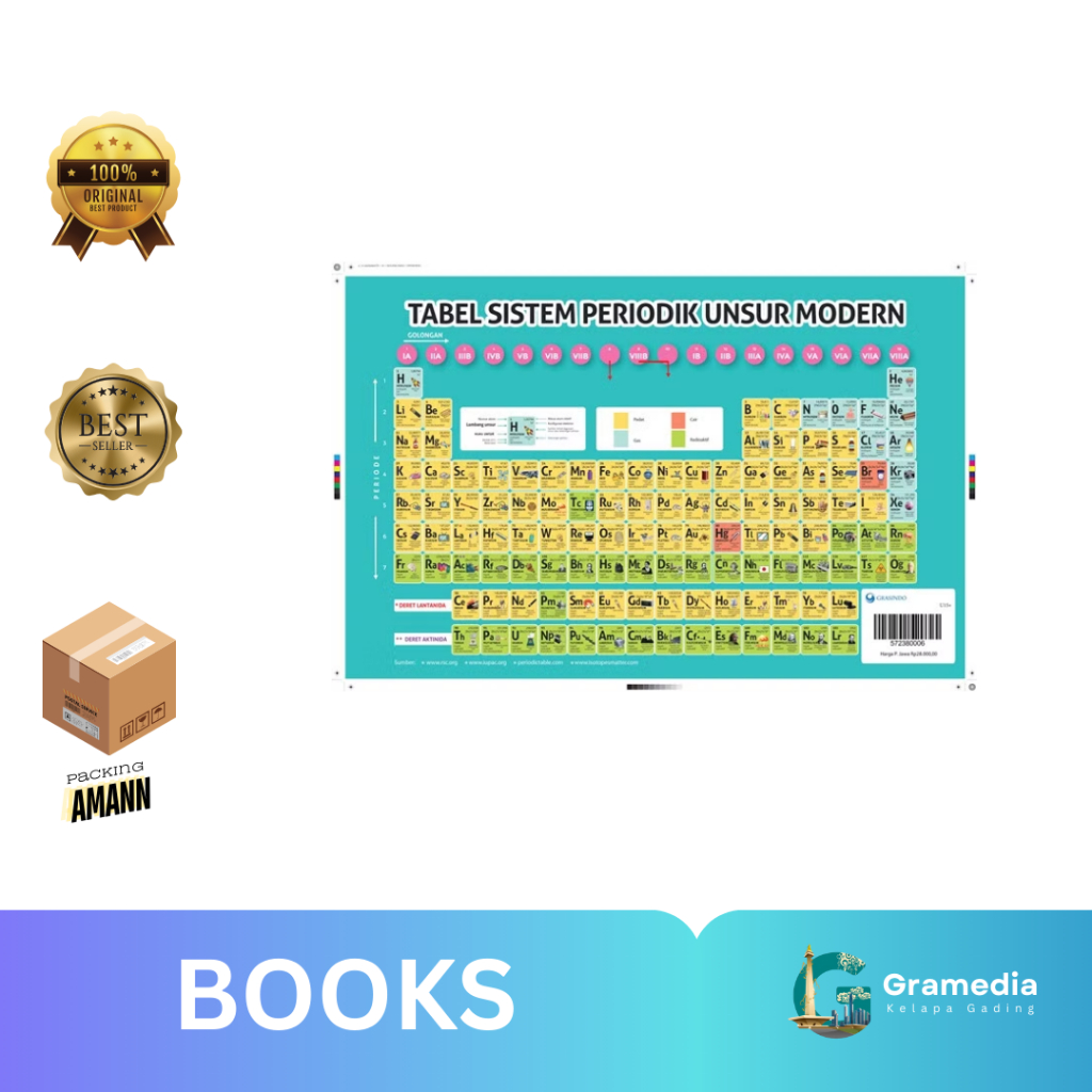 Jual Gramedia MKG - Buku Tabel Periodik Unsur Kimia (Uk. Besar ...