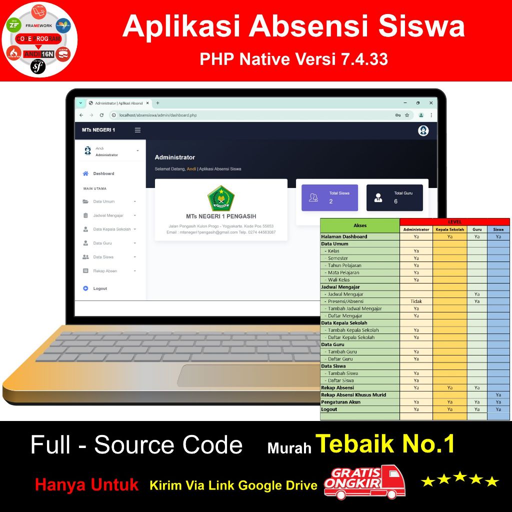 Jual Sistem Absensi Siswa php Native | Shopee Indonesia