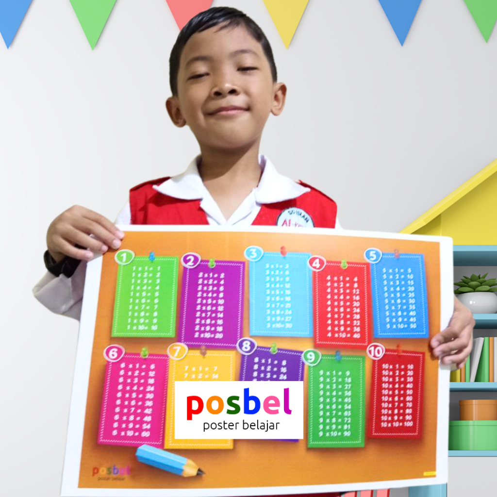 Jual Poster Edukasi Anak POSBEL PERKALIAN Tipe 01 Perkalian 1-100 ...