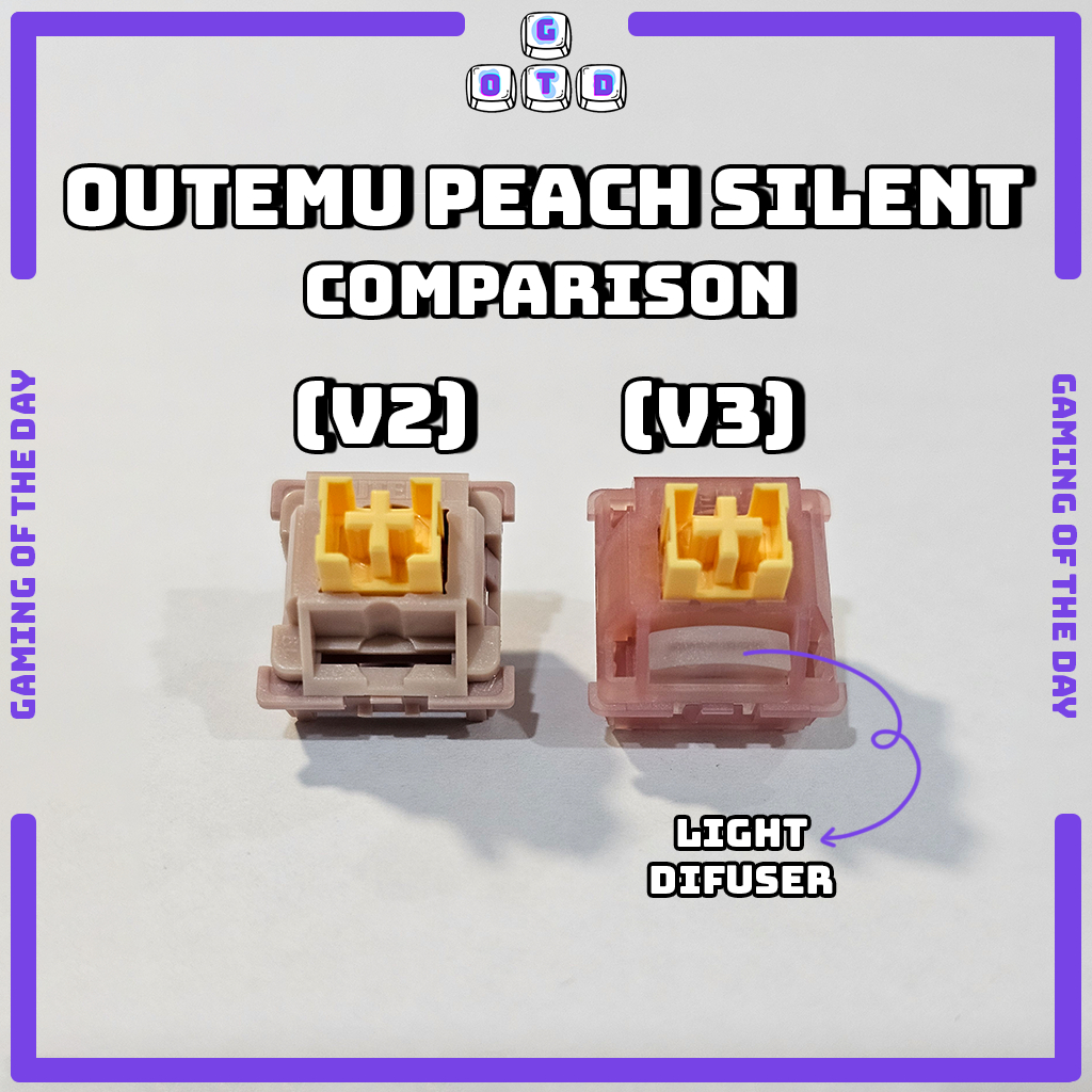 Jual OUTEMU Peach Silent Linear V3 5 pin PCB mount Factory Lubed Mechanical Switch by GOTD ...