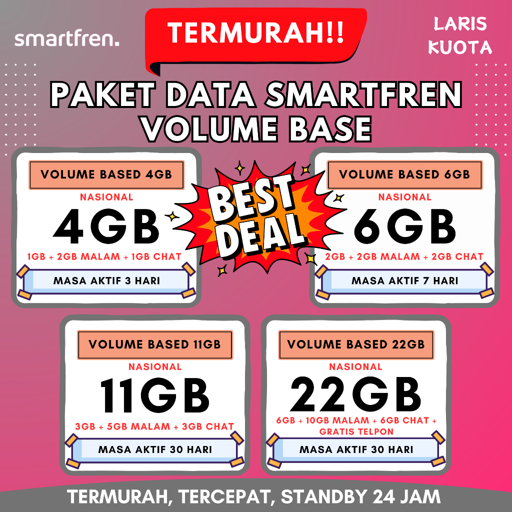 Jual PAKET DATA SMARTFREN VOLUME BASE HARIAN DAN BULANAN 30 HARI TERMURAH KUALITAS TERBAIK ...