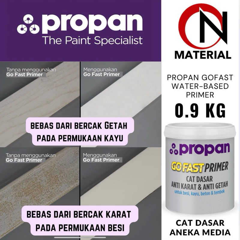 Jual CAT DASAR GOFAST PRIMER 0,9 KG PROPAN | PRIMER WATER BASED ANTI ...