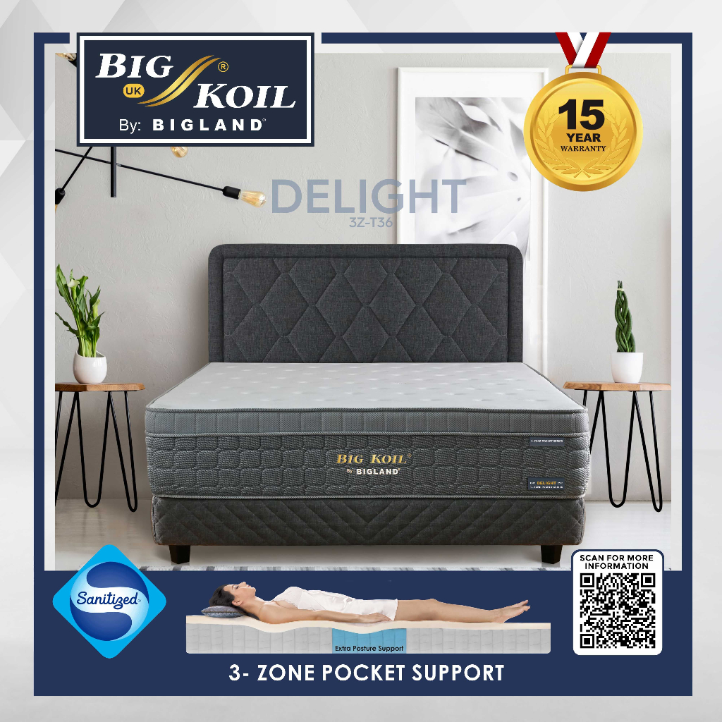 Jual Spring Bed (Full Set matras) BIGLAND BIG KOIL ( Free pengiriman ...