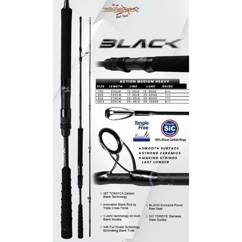 Jual Joran Blood Black edition kuat ringan sambung 2 Torayca Carbon ...