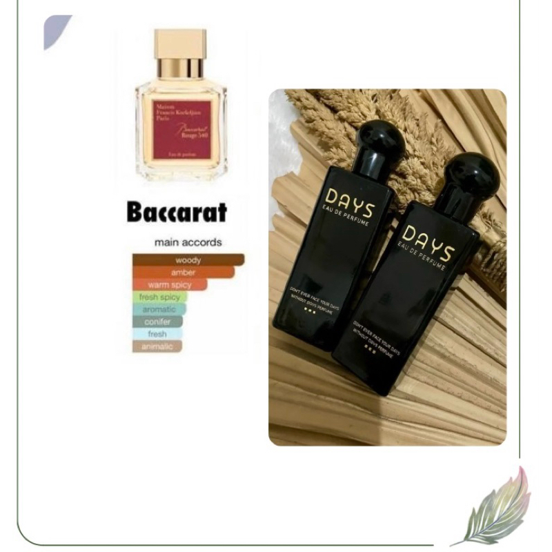 Jual DAYS PARFUM WANGI / DAYS WANGI UNISEX BEST SELER | Shopee Indonesia