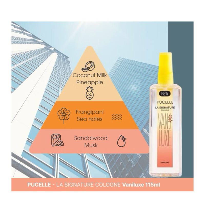 Jual PUCELLE La Signature Cologne | Body Mist Parfum | Shopee Indonesia