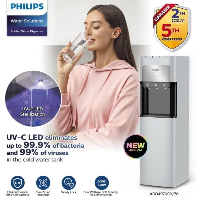 Jual DISPENSER PHILIPS ADD4970GY/BK UV-C LED KOMPRESOR GALON BAWAH ...