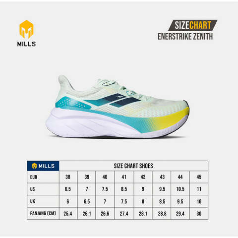 Jual MILLS ENERSTRIKE ZENITH SEPATU RUNNING SEPATU LARI SEPATU RUNNING ...