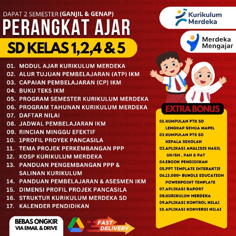 Jual Perangkat Pembelajaran SD IKM - Kurikulum Merdeka (Prototipe) | Perangkat Ajar SD Kelas 1,2 ...