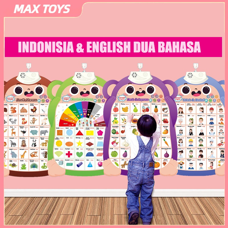 Jual MAX TOY Poster Pendidikan Bayi Belajar Membaca & Mainan Gantung ...