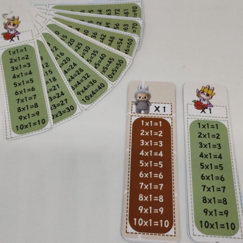 Jual Flashcard Perkalian 1 sampai 10 tabel Perkalian Matematika ...