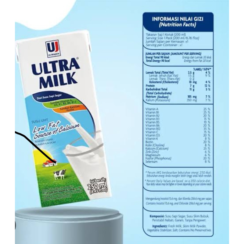 Jual Ultra Milk Susu UHT Low Fat 250 Ml plain & coklat | Shopee Indonesia