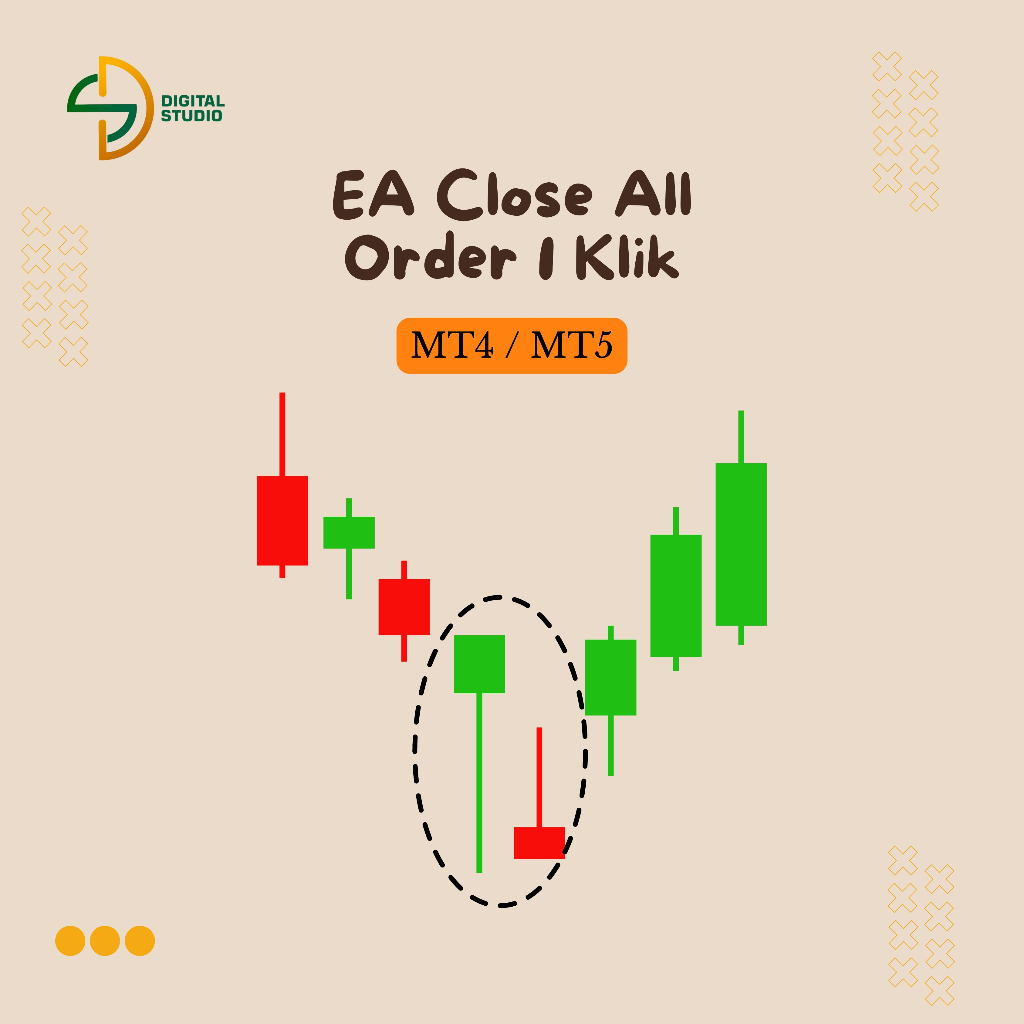 Jual EA Close All Order 1 Klik MT4 atau MT5 | Shopee Indonesia