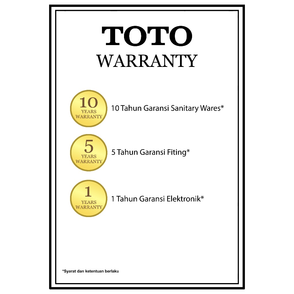 Jual TOTO Dual Flush Closet With Ecowasher CW415J | Kloset Duduk ...