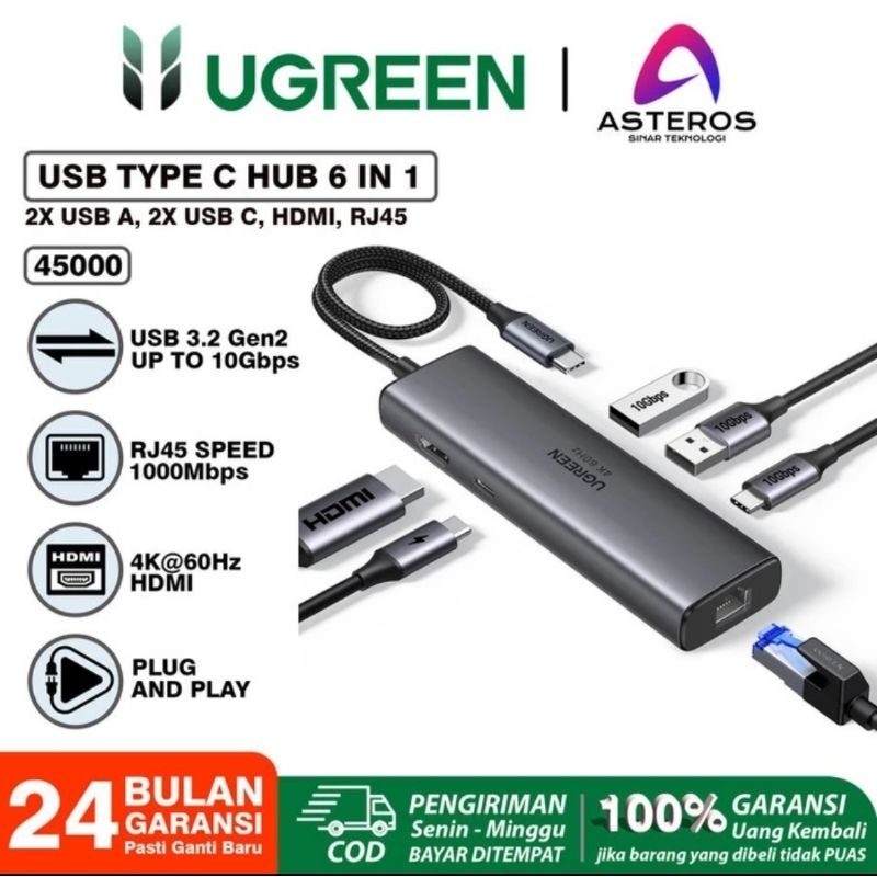 Jual Ugreen Hub 8 6 7 9 10 5 in 1 Usb C to Lan Usb 3.0 Card Reader HDMI ...