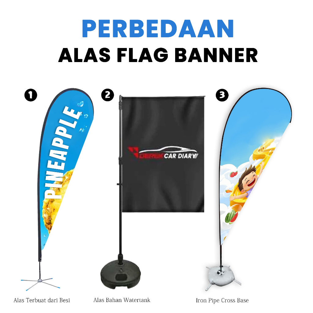 Jual Standing Flag Banner Lengkung 3,4 M Tiang Stand Baner Umbul-umbul ...