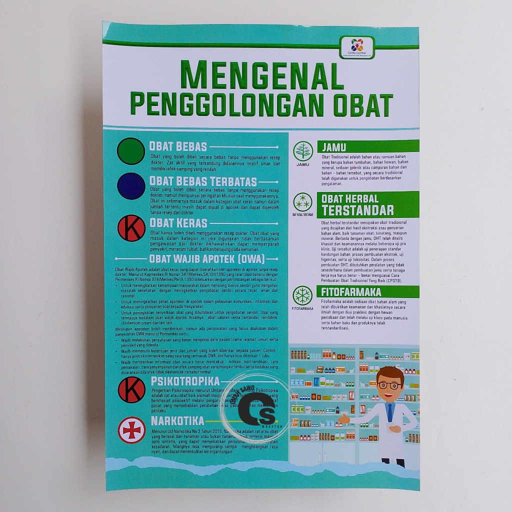 Jual Poster Mengenal Penggolongan Obat - Poster Farmasi - PIO - Apotek ...