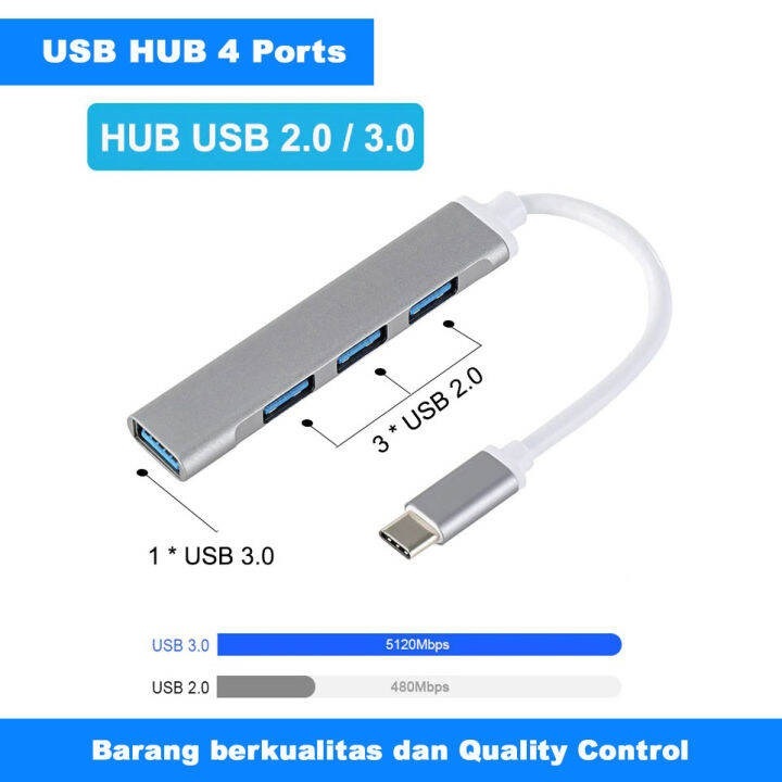 Jual Converter Hub USB 3.0 Type-C Adapter 4 in 1 OTG Slim 4 Port Type C ...