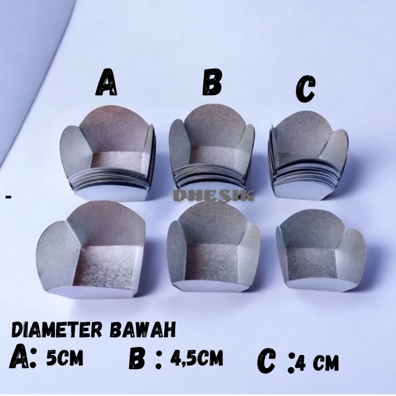 Jual cetakan roti Bluder (12 pcs) bahan galvalum tebal ukuran A.B.C ...