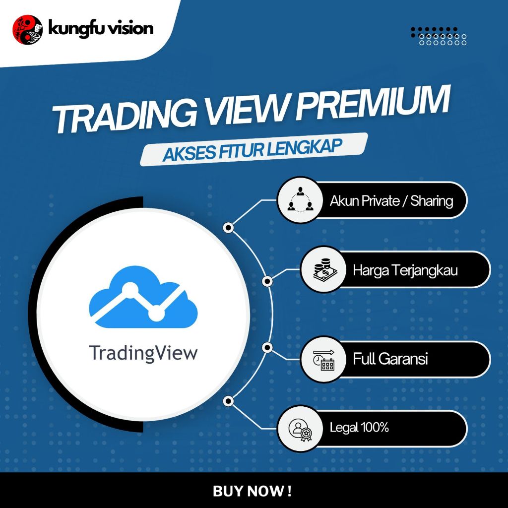 Jual TRADINGVIEW PREMIUM 1 BULAN PROMO TERMURAH GARANSI | Shopee Indonesia