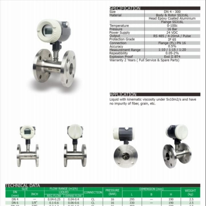 Jual FLOW METER SHM TURBINE DIGITAL 1 Inch DN25 | Shopee Indonesia