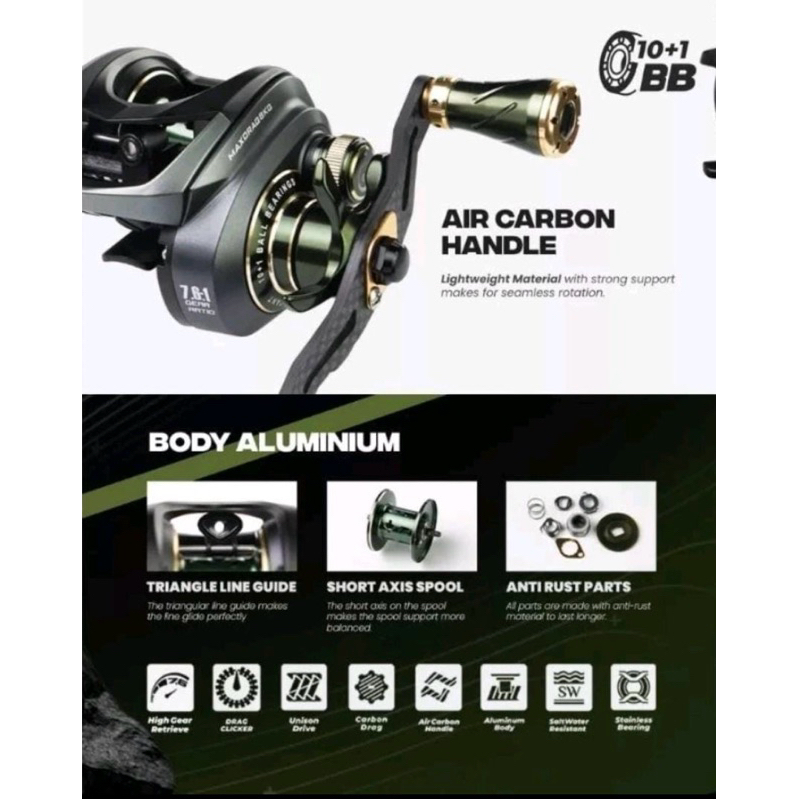 Jual Reel BC / BAITCASTING IROLY RASTABAN (ALUMINUM BODY) | Shopee ...