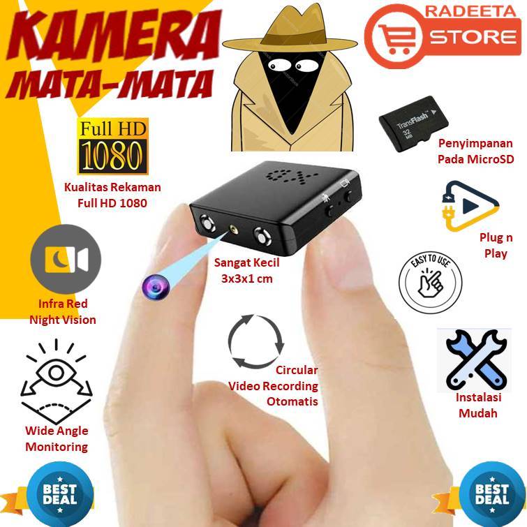 Jual Micro Camera - Kamera Pemantau - Kamera Spy - Kamera Mata Mata ...