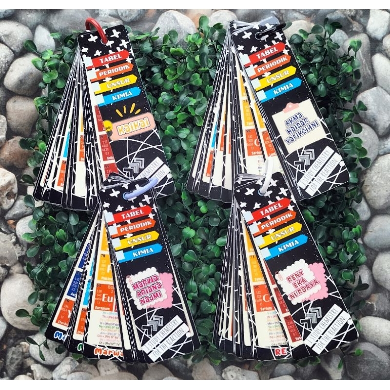 Jual Tabel Periodik Unsur Kimia (Flash Card) | Shopee Indonesia