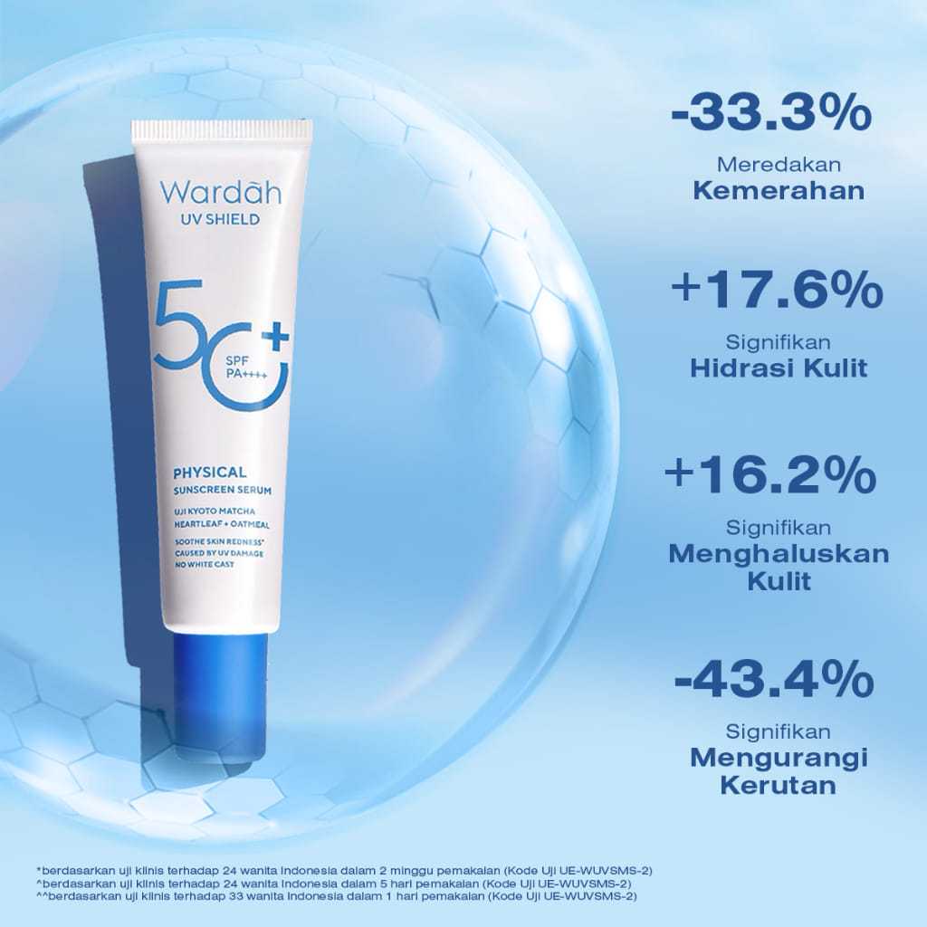 Jual WARDAH UV Shield Physical Sunscreen Serum SPF 50+ PA++++ 30ml ...