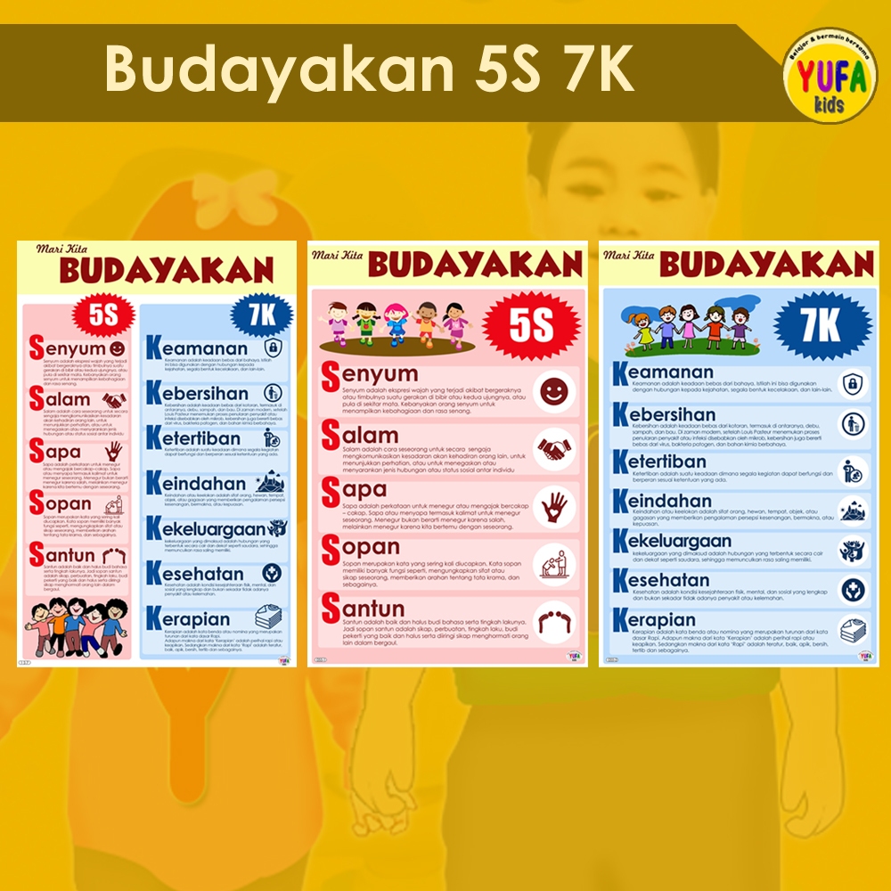 Jual 157 Poster 5S 7K - Poster Edukasi Anak - Poster belajar anak ...